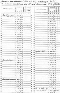 John S. Sappington - SHSMO Historic Missourians